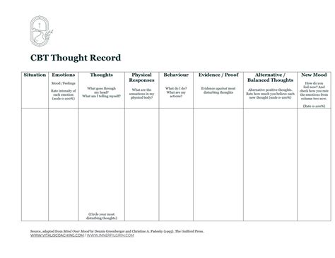 Cbt Thought Record Free Download To Overcome Negative Thoughts