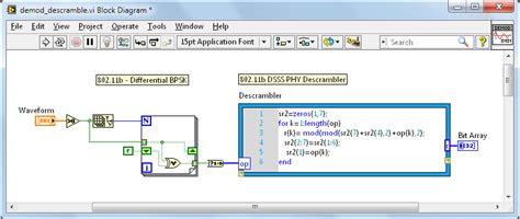 Decode B SSID With NI USRP NI Community