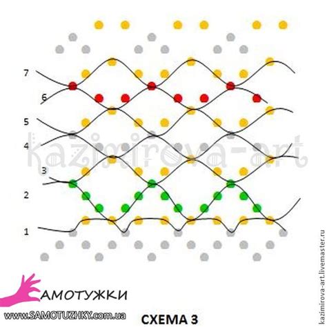 Яйце із бісеру Схема плетіння Майстер клас Самотужки