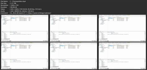Mastering Postgresql Learning By Real Examples Softarchive
