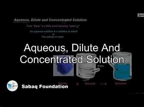 Aqueous Solution Definition