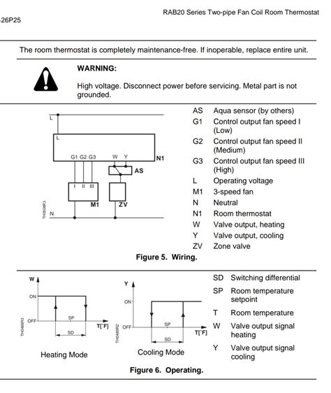 Whalen Mercury Thermostat To Nest Learning Gen 3