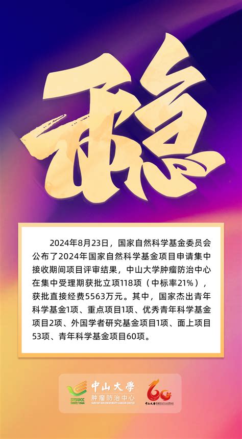 开拓进取，稳步前进，2024年中肿国自然再创佳绩！