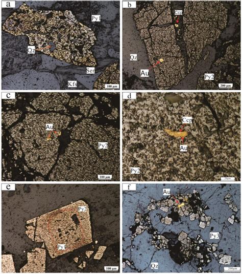 Figure 9 From Insitu La Icp Ms Trace Elements Analysis Of Pyrite And