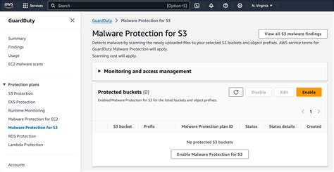 Introducing Amazon Guardduty Malware Protection For Amazon S3 Aws