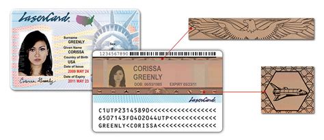 Innovations In Optically Variable Devices Keesing Platform