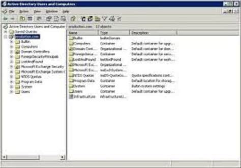 Configure And Troubleshoot Active Directory By Network Surgeon Fiverr