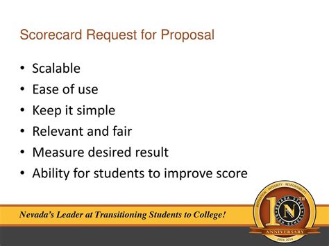 Main Idea And Objectives Ppt Download