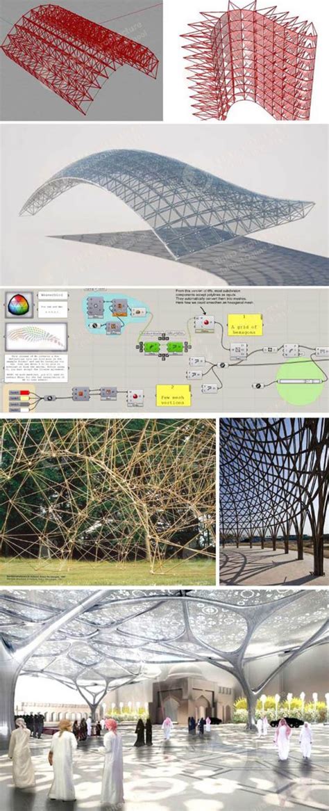 Grasshopper Architecture Tutorials From Beginner To Advanced 2025