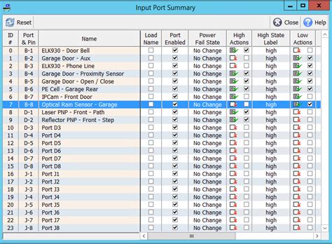 Installation And Integration Of A Hydreon Rg 11 Optical Rain Sensor With A Plc And Homeassistant