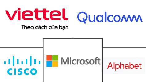 베트남 Ict 시장 규모 및 점유율 분석 산업 연구 보고서 성장 동향 베트남 Ict 시장 규모 및 점유율 분석 산업 연구 보고서 성장 동향