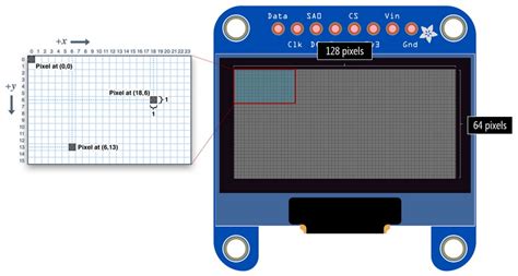 How To Code A 8 Pin Oled Screen Kelai
