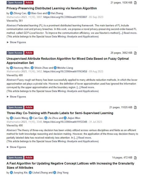 Mathematics Mdpi On Linkedin Mathematics
