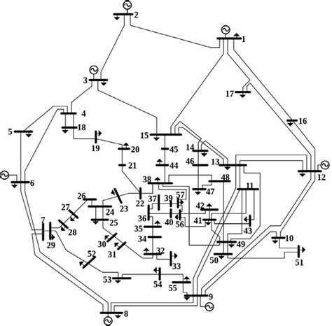 Diagram Of Ieee 57 Bus System Download Scientific Diagram