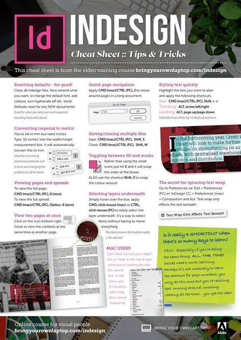 Indesign Cheat Sheet Web Design Quotes Graphic Design Tutorials Graphic Design Inspiration