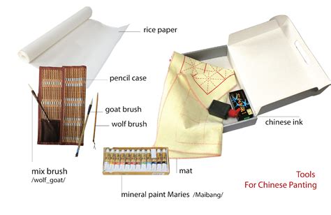Guide Chinese Brush Painting Skillshare Blog