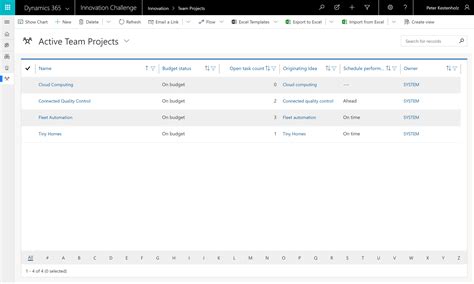 Powerapps Building A Modern Idea Hub Modern Work Blog Project Devops And The Power Platform