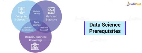 Data Science Prerequisites For 2025 Skills And Eligibility