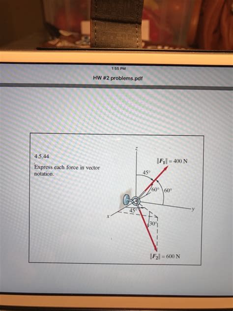 Solved Express Each Force In Vector Notation