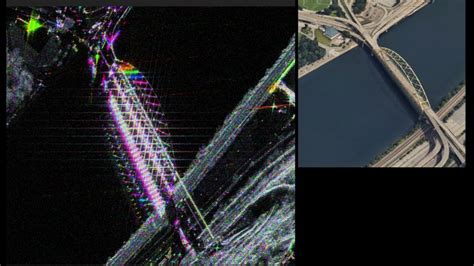 Elise Colin On Linkedin Reactiv Sar Image Dwell Sarimaging Resolution Spacetechnology