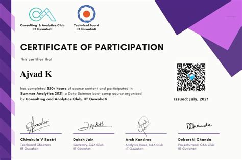 Ajvad K On Linkedin Givemycertificate Machinelearning Datascience