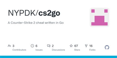 Cs2go README Md At Main NYPDK Cs2go GitHub
