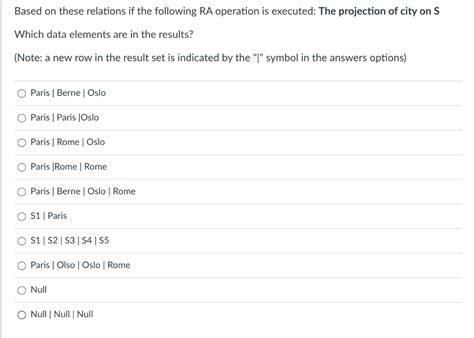 Solved Compose Queries To Extract Information From A