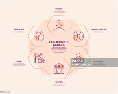 의료 및 의료 관련 프로세스 인포그래픽 템플릿 프로세스 타임라인 차트 선형 아이콘이 있는 워크플로 레이아웃 0명에 대한 스톡 벡터 아트 및 기타 이미지 Istock