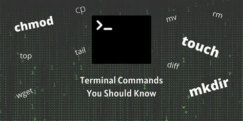 Adding Image And Text On Pdf Dynamic Catalog By Kewal Kanojia Medium
