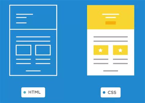 CSS là gì Tổng quan về CSS Hành trang Lập trình blog