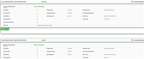 Bdrsuites Vmware Backup Solution My Review
