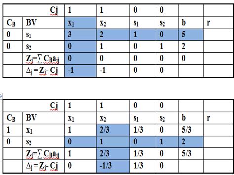 Teger Programming Pdf