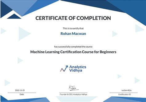 Rohan Macwan On Linkedin Machinelearning Datascience Python Ai