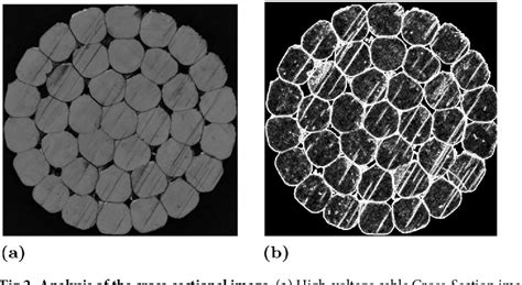 Figure 2 From A Novel Improved Total Variation Algorithm For The Elimination Of Scratch Type