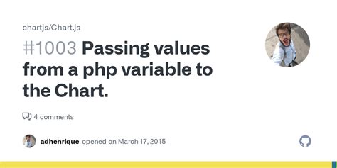 Passing Values From A Php Variable To The Chart · Issue 1003