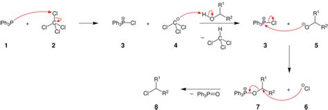 Alcohol To Bromide Chloride Iodide Using Appel Reaction Organic Synthesis