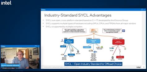 add multiplatform parallelism to c workloads with sycl intel community
