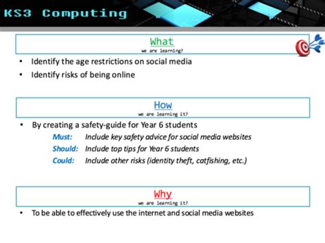 Computing Ict Ks3 Scheme Of Work Full Resources Teaching Resources