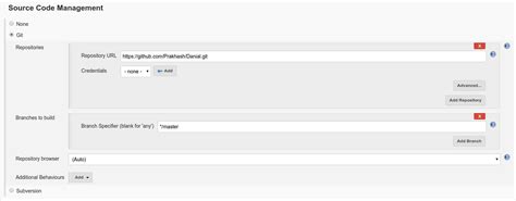 Checking Vulnerabilities In 3rd Party Dependencies Using Owasp Dependency Check Plugin In Jenkins