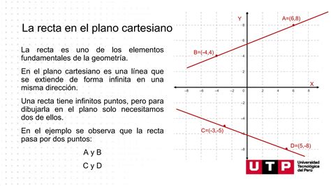 S01 S1 Plano Cartesiano Coordenadas Y Rectas Pdf