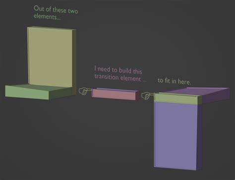 Intersect Objects With Each Other How Combine These Two Window Elements To A Transition Peace