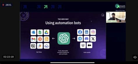 Shibashis K On Linkedin Ai Generativeai Chatgpt Openaiplayground