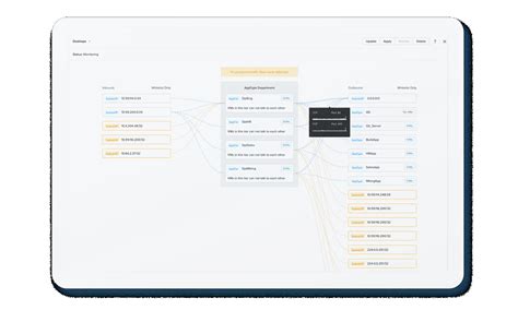 flow network security network microsegmentation and data protection