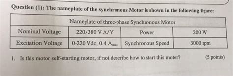 Solved Question 1 The Nameplate Of The Synchronous Motor