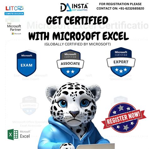 Microsoftexcel Globalcertification Dataanalysis Careergrowth