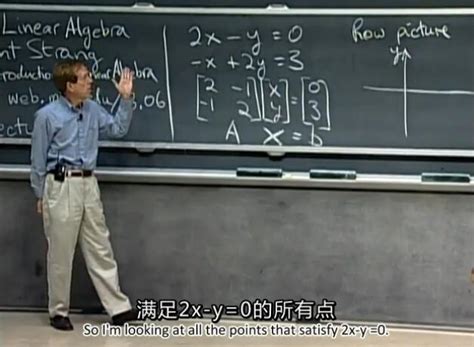 麻省理工公开课线性代数中英文课程字幕整理 影视台词网