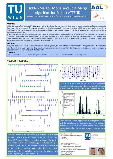 Ppt Hidden Markov Model And Split Merge Algorithm For Adaptive Scenario Recognition Powerpoint