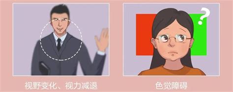 看这里中医教你如何改善视神经萎缩 知乎