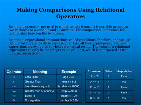 Ppt Csci 192 Powerpoint Presentation Free Download Id874057