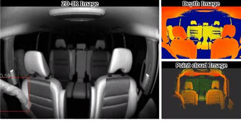 3d Tof Sensors Nuvoton